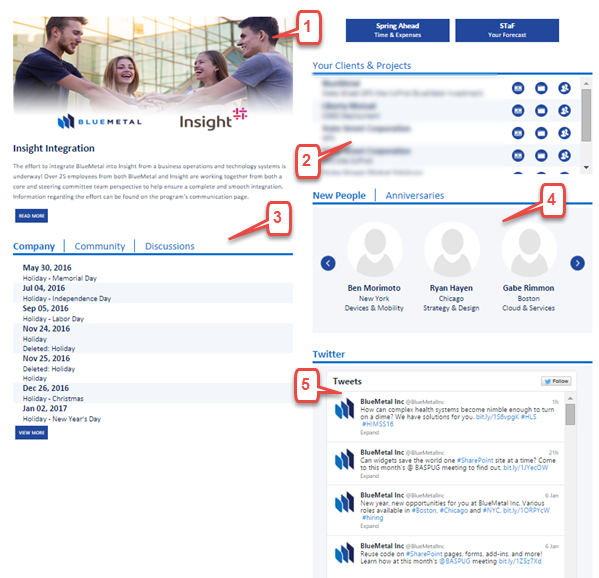 Flexible SharePoint Development with Widget Wrangler | Bob German's ...