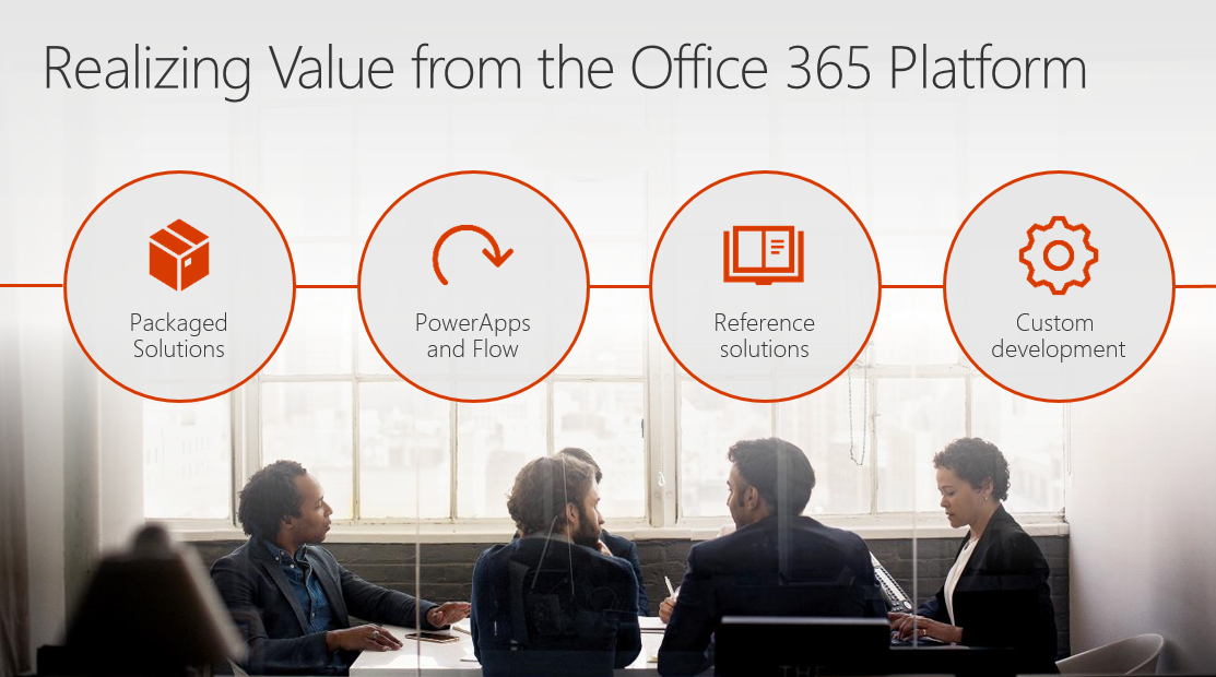 Office 365 Developer Review from Microsoft Ignite | Bob German's ...